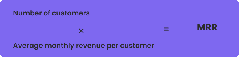 What is MRR in Business: Definition, Types & Ways to Increase It? | Akita