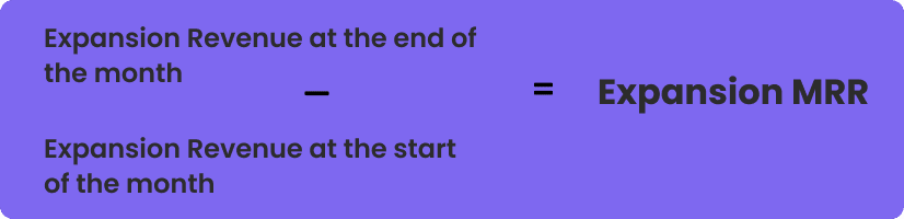Expansion Revenue: Definitions, Metrics, Formulas and Tips | Akita